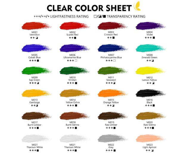 Magicfly 24 Colors Gouache Paint Tubes - District Artisan